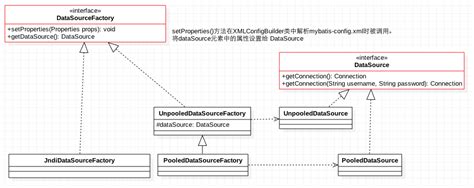 mybatis 3 4 2 datasourcefactory与datasource csdn博客