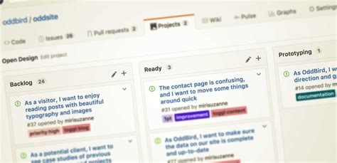 Auditioning GitHub Projects OddBird
