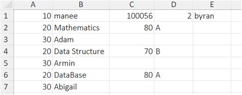 Fetch Row Excel Sheets To Sheet Activities UiPath Community Forum
