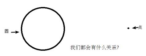 C中的封装c封装 Csdn博客