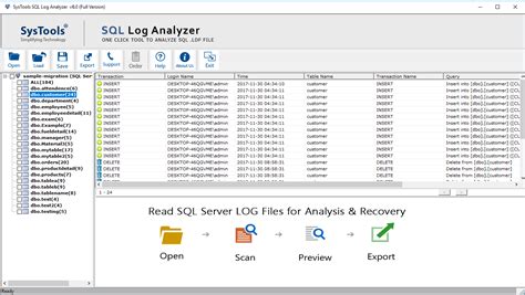 Learn How To Find Who Deleted Records In Sql Server Sql Canada Sqlcan