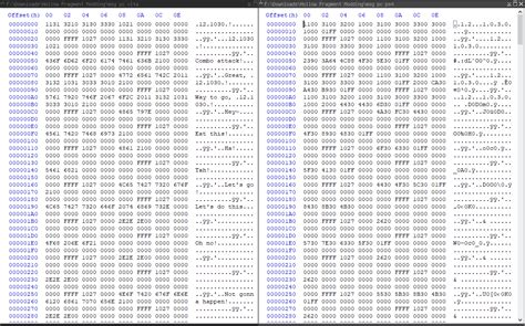 How Should I Approach Reverse Engineering This Text Encoding Reverse Engineering Stack Exchange