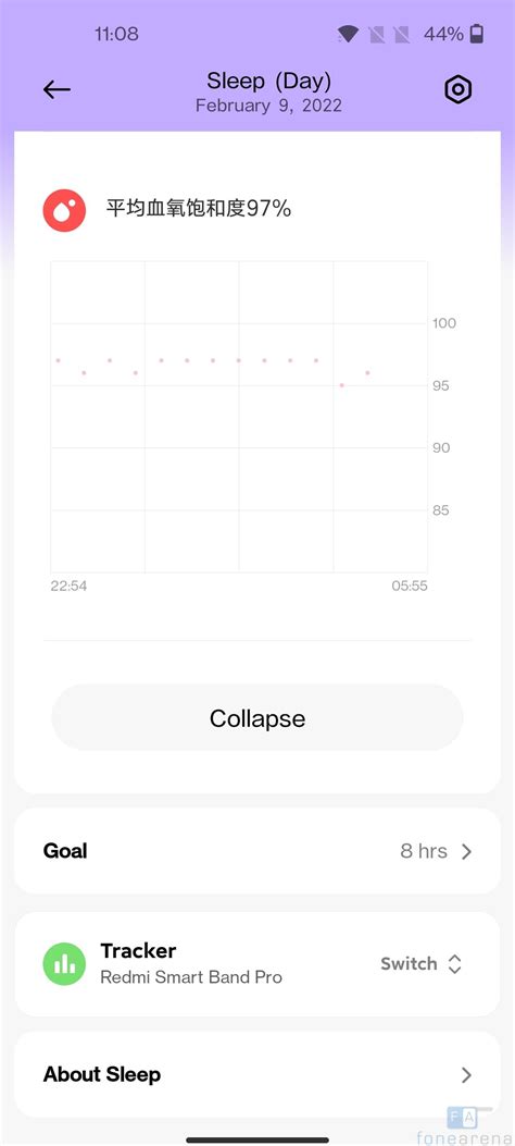 Redmi Smart Band Pro Review A Good Mi Smart Band 6 Alternative