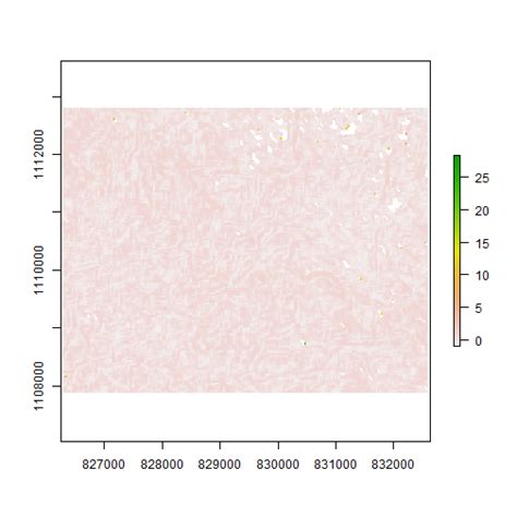 Calculating Image Textures With Glcm Alex Zvoleff