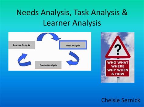 Sample Visual Task Analysis Pptx