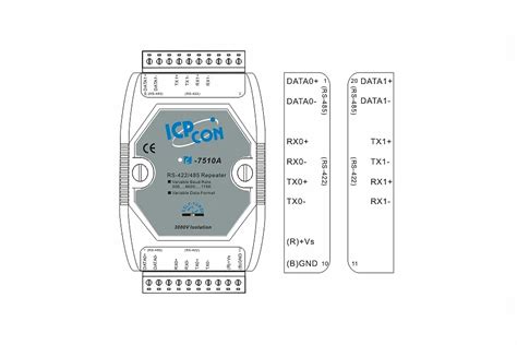 Rs485 Repeater Isolator At ₹ 11500 Piece Midc Kalyan Id 1193310730