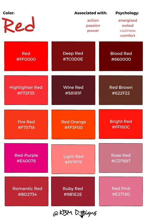 Shades Of Red Color Color Theory