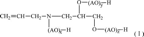Branching Polyether Macromonomer And Preparation Method Thereof Eureka Patsnap