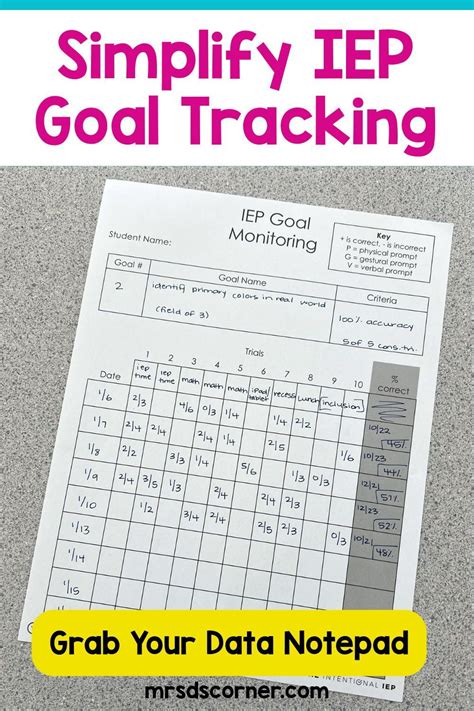 Iep Goal Monitoring Data Notepad 50 Sheets In 2025 Elementary Special Education Classroom