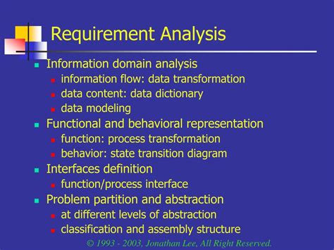 Ppt Requirement Analysis Powerpoint Presentation Free Download Id