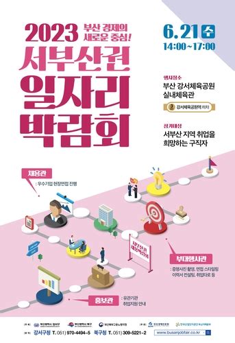 부산 북구 구인·구직 연결하는 서부산권 일자리 박람회 개최 연합뉴스