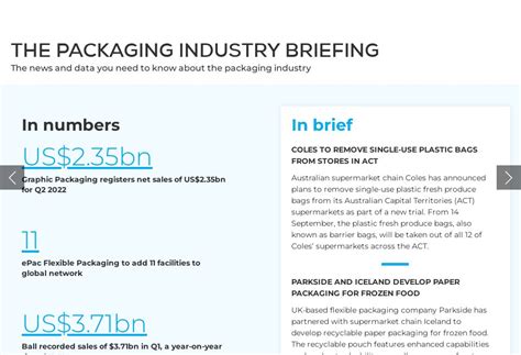 In Depth Inside Packaging Issue September