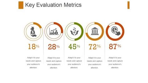Key Evaluation Metrics Ppt Powerpoint Presentation Layouts Icons