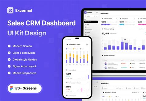 Sales Crm Dashboard Ui Kit Design Mansknow Ui Design Resources