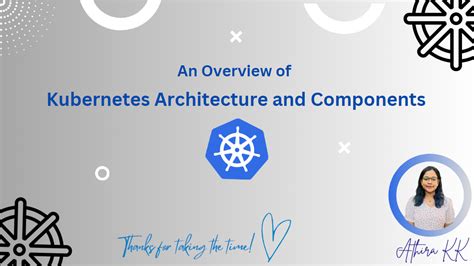 Kubernetes Architecture Overview Hey 🫶 Welcome Back🤞 By