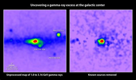 Smithsonian Insider Fermi Data Offer Clues To Dark Matter Smithsonian Insider