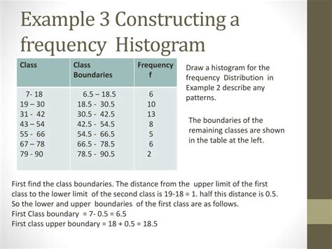 How To Calculate Lowest Frequency Haiper