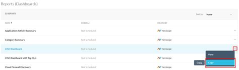 March Office Hours Recap Community