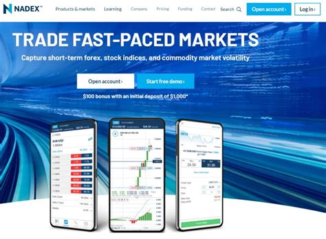 Nadex Review July 2025 - Is Nadex Safe? All Answers Revealed