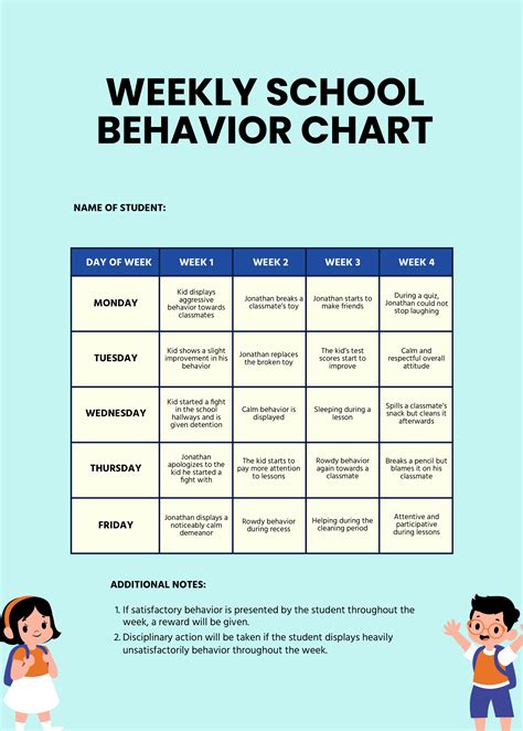Behaviour Chart Template