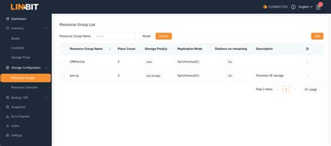setting up highly available storage for proxmox using linstor and the