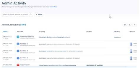 admin activity