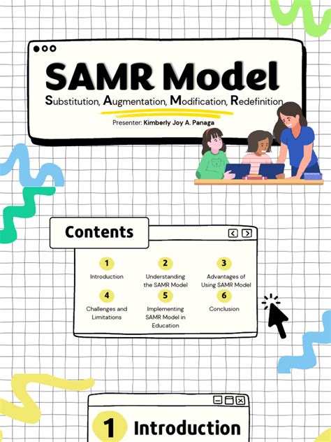 Samr Model Pdf Teachers Learning