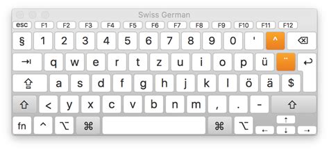 Terminal Macbook Pro Caps Always On Backspace Key Not Working