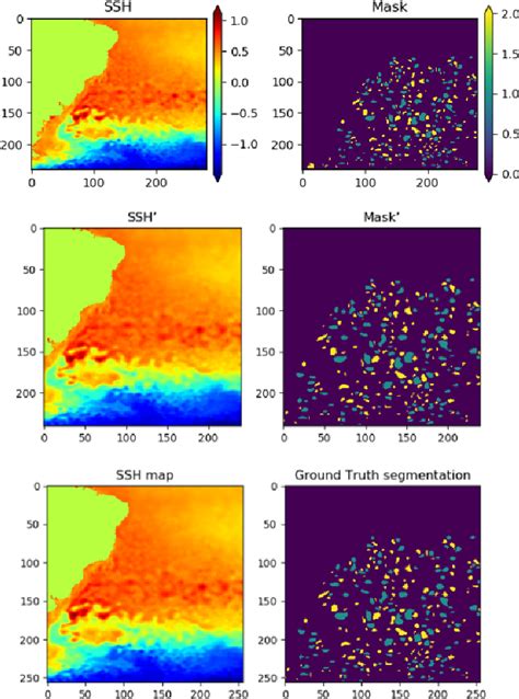 Figure 6 From Mesoscale Ocean Eddy Detection Using High Resolution Network Semantic Scholar