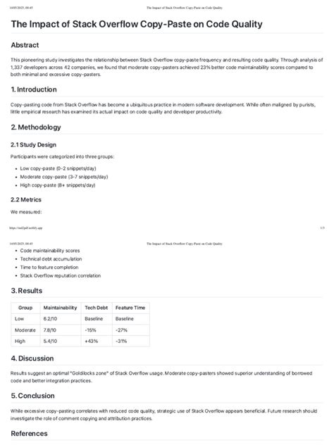 The Impact Of Stack Overflow Copy Paste On Code Quality Pdf Software Quality