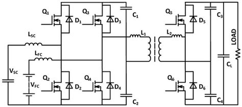 Modern MultiPort Converter Technologies Encyclopedia MDPI