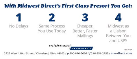 Save Time And Money With First Class Presort Midwest Direct