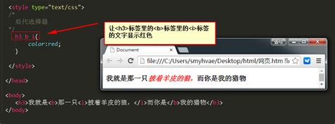Css 关系选择器 派生选择器 Csdn博客