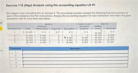 solved exercise 1 12 algo analysis using the accounting