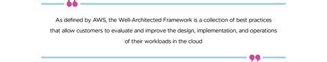 Understanding Aws Well Architected Review Your Ultimate Guide
