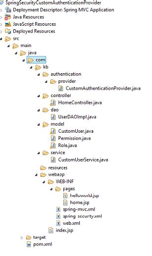 Spring Security Using Custom Authentication Provider Javainsimpleway