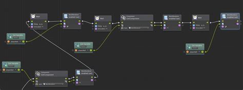 I Would Like To Learn A More Optimal Way To Make A Game Object Flicker