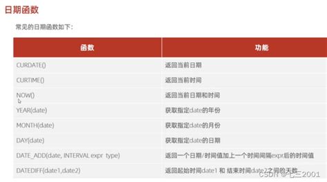 函数、约束、多表查询、事务 Csdn博客 函数、约束、多表查询、事务 Csdn博客