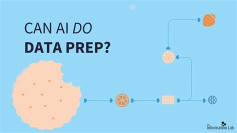 Ai Data Viz Is Chatgpt Good At Data Prep The Information Lab