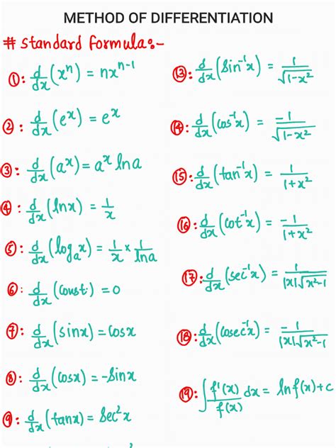 Method Of Differentiation Notes Pdf