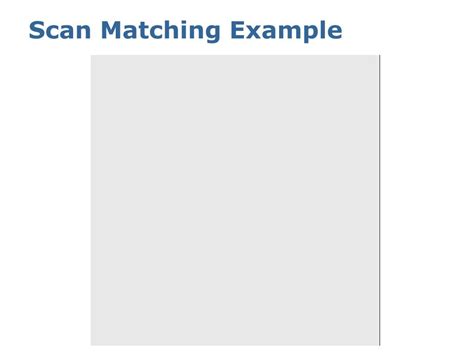 Ppt Efficient Approaches To Mapping With Rao Blackwellized Particle Filters Powerpoint