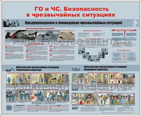 Стандартный стенд «ГО и ЧС. Безопасность в чрезвычайных ситуациях» (60 ...