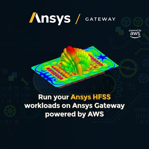 Ansys Cloud On Linkedin Ansyshfss Cloud Ansys Awspartner