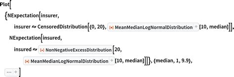 Nonnegativeexcessdistribution Wolfram Function Repository