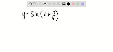 the graph of y sin x π 4 is obtained by shifting the graph of y