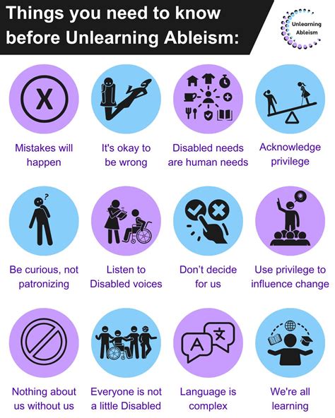 Fridayfeeling Ableism Disabilityinclusion Diversityandinclusion Disabled By Society 45