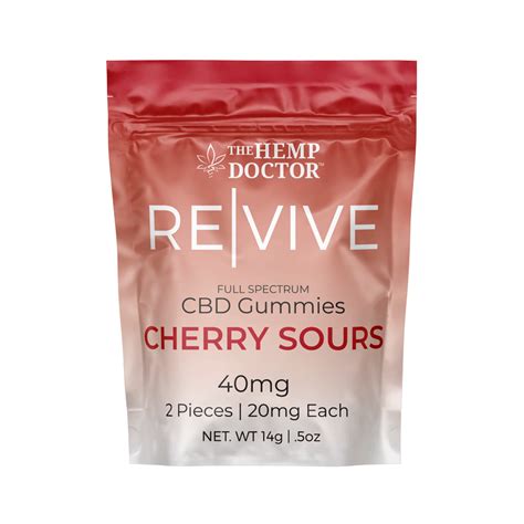 Thc Vs Thco Vs Thcp The Differences The Hemp Doctor