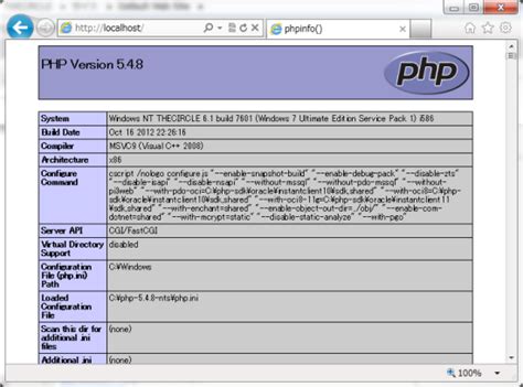 Iis7php Windows ともやん・どっと・ねっと