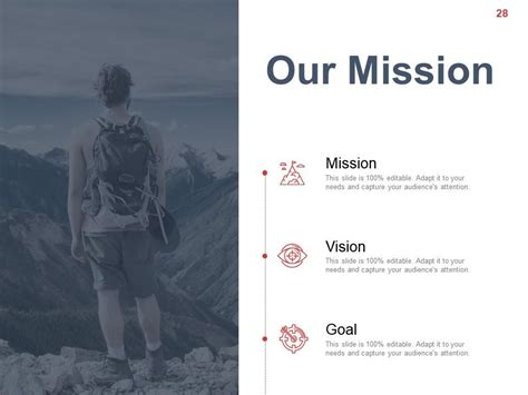 Compensation Package Powerpoint Presentation Slides Presentation Graphics Presentation