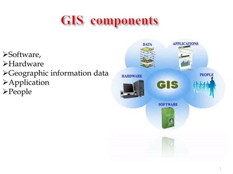 Geographic Information System Gis And Remote Sensing Rs Pptx